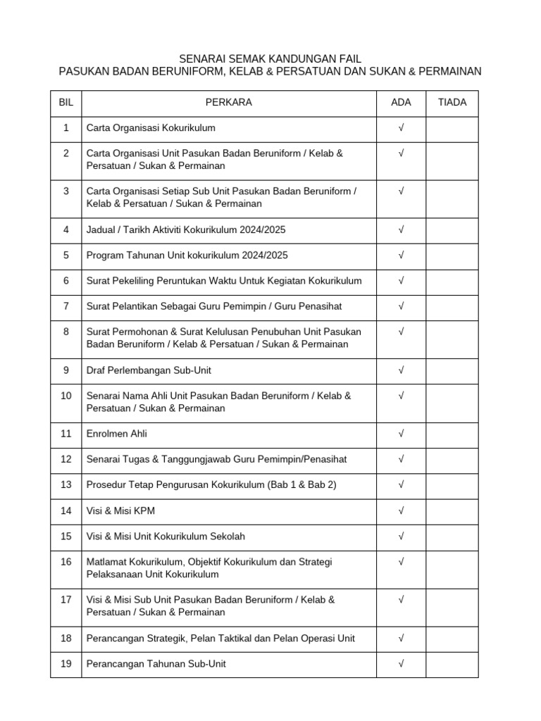 Fail Kokurikulum Koko SKLJ 2025 | PDF