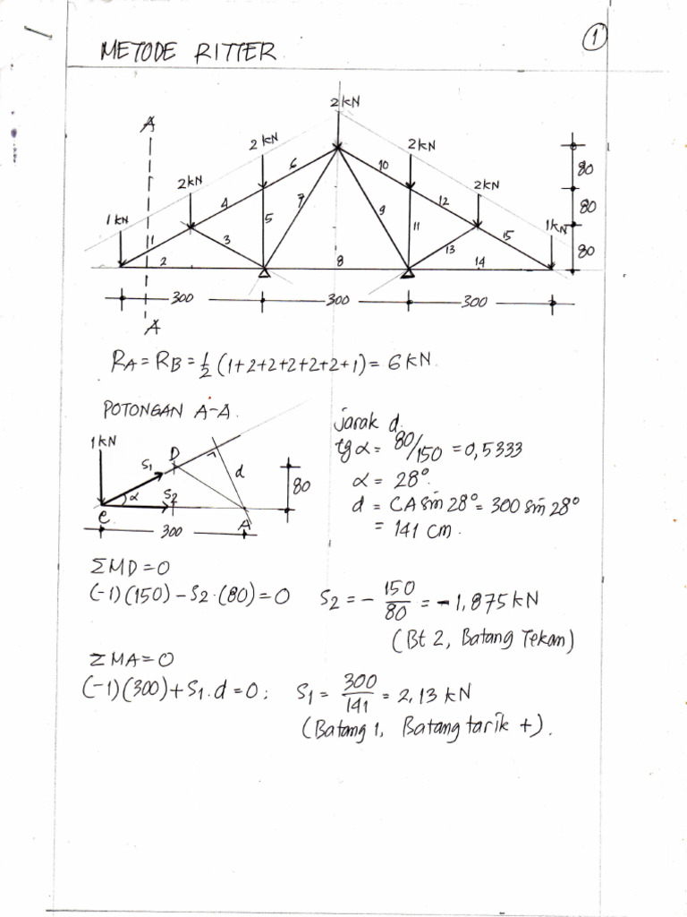Ritter 2 Contoh Soal | PDF