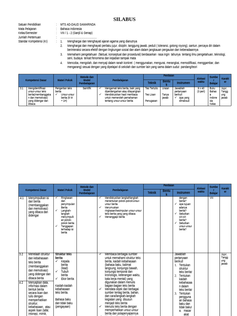 Silabus BI Kelas 8 2023 | PDF