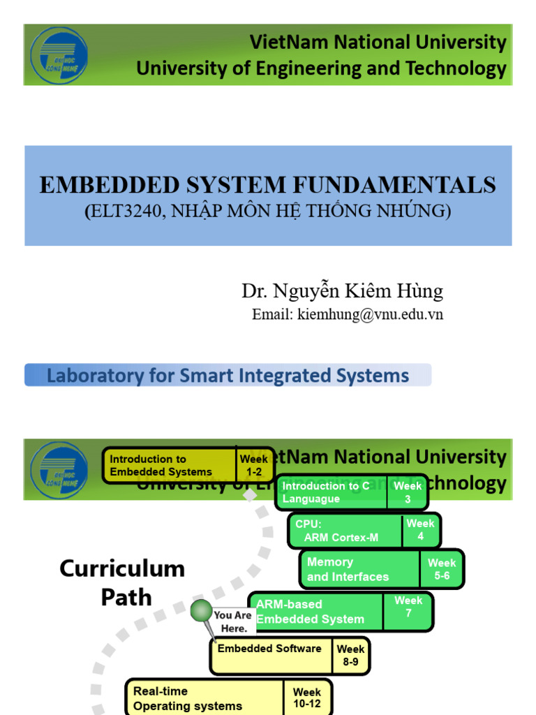 Lecture7 Embedded Software | PDF | Embedded System | Microcontroller