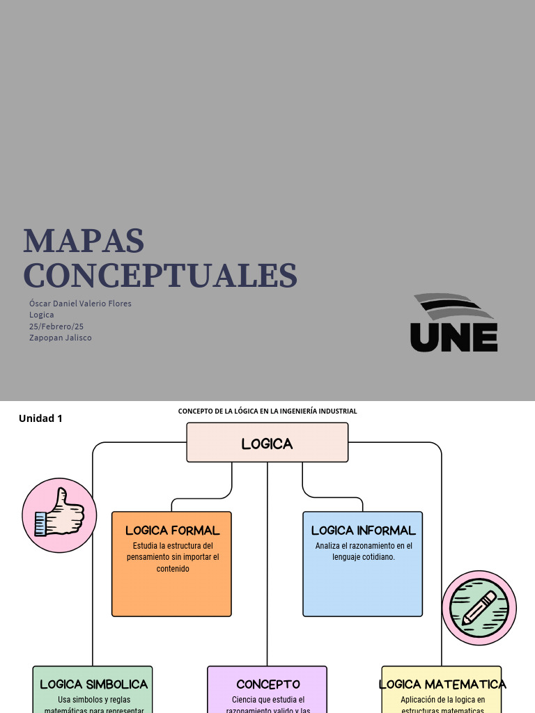 Introducción a la Lógica y Mapas Conceptuales | PDF | Proposición | Lógica