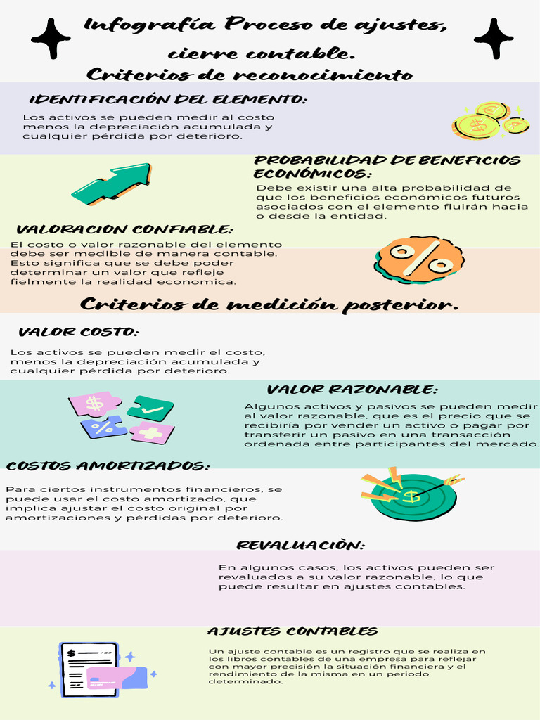 Infografia Finanzas Personales Ilustrado Colores Pastel | PDF ...