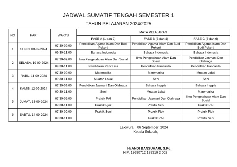 Jadwal Sumatif Tengah Semester 2024 | PDF