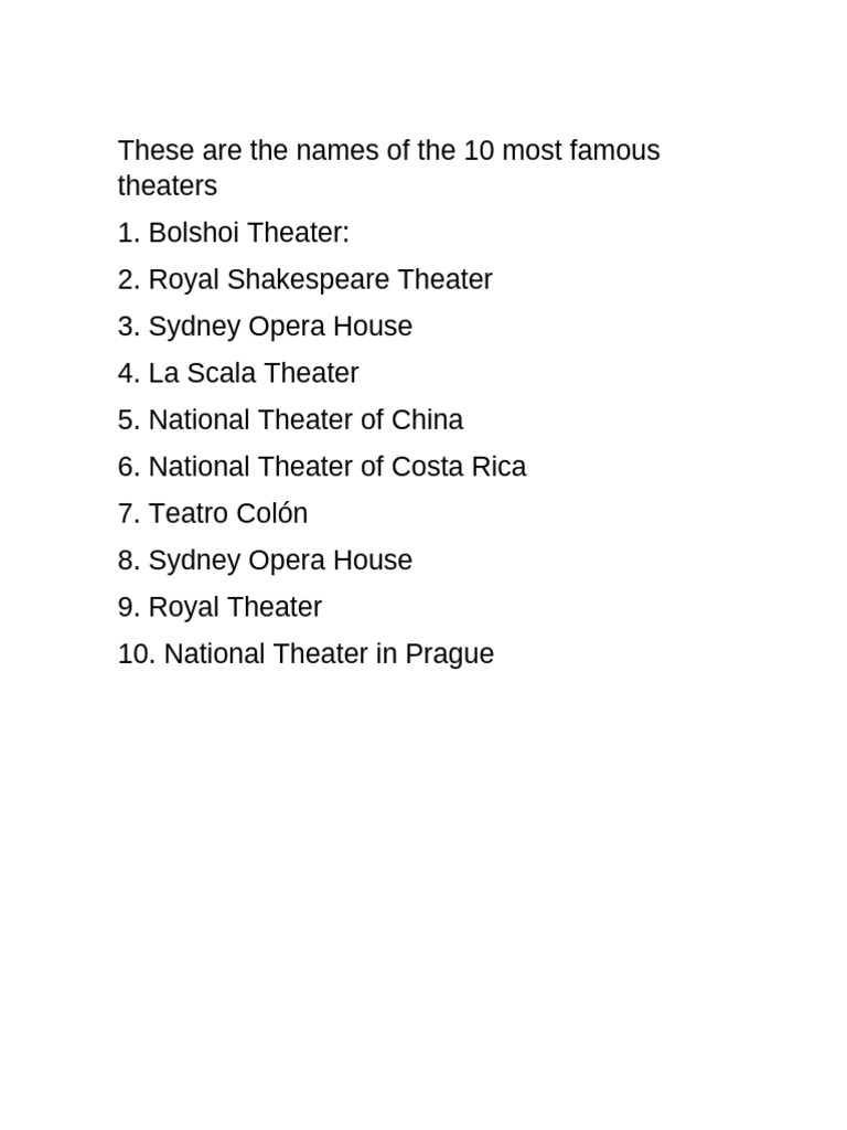 These Are The Names of The 10 Most Famous Theaters | PDF