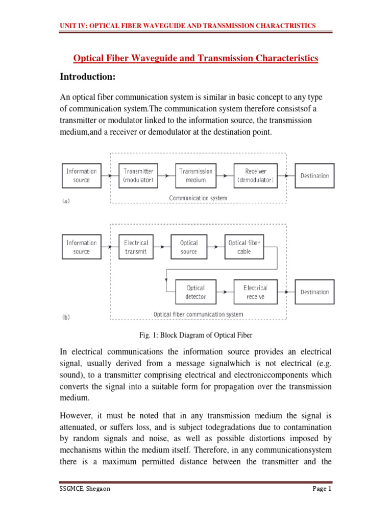 Optical Fiber Waveguide and Transmission Characteristics | PDF ...