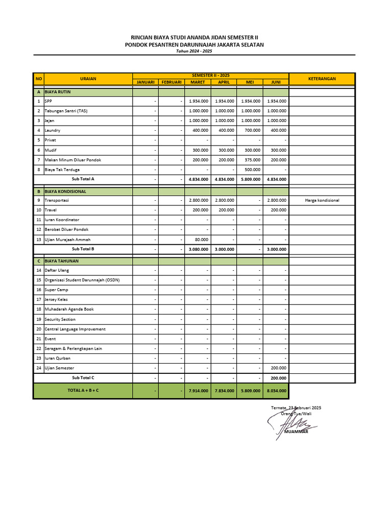 PERHITUNGAN BIAYA STUDI | PDF