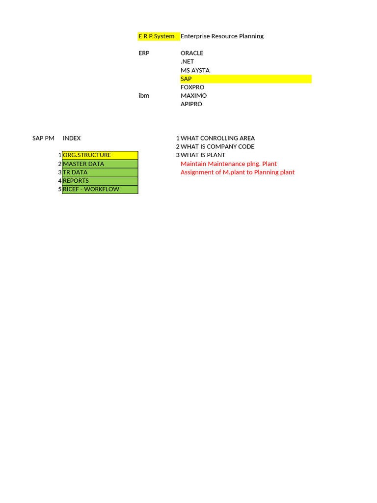 Daily Class XL Sheet Sap PM | PDF | Databases | Enterprise Resource ...