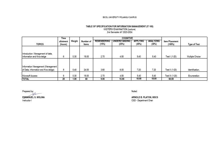 BSCS 2 & BSIT ANIM TOS Midterm | PDF