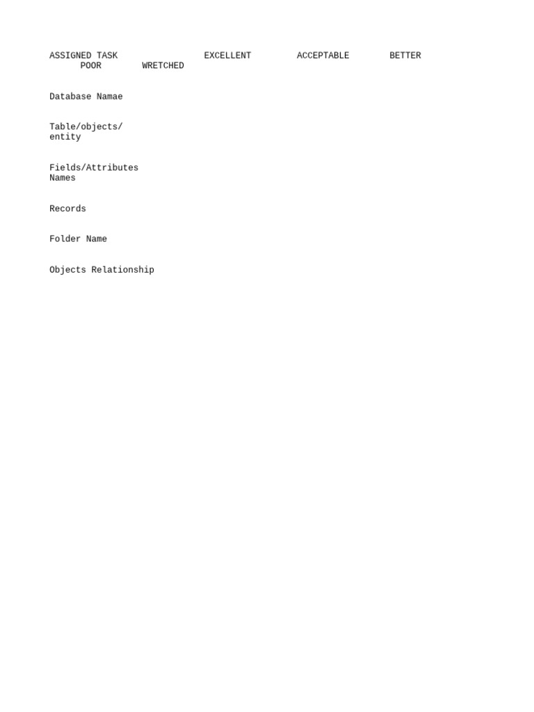 Finals Rubrics | PDF