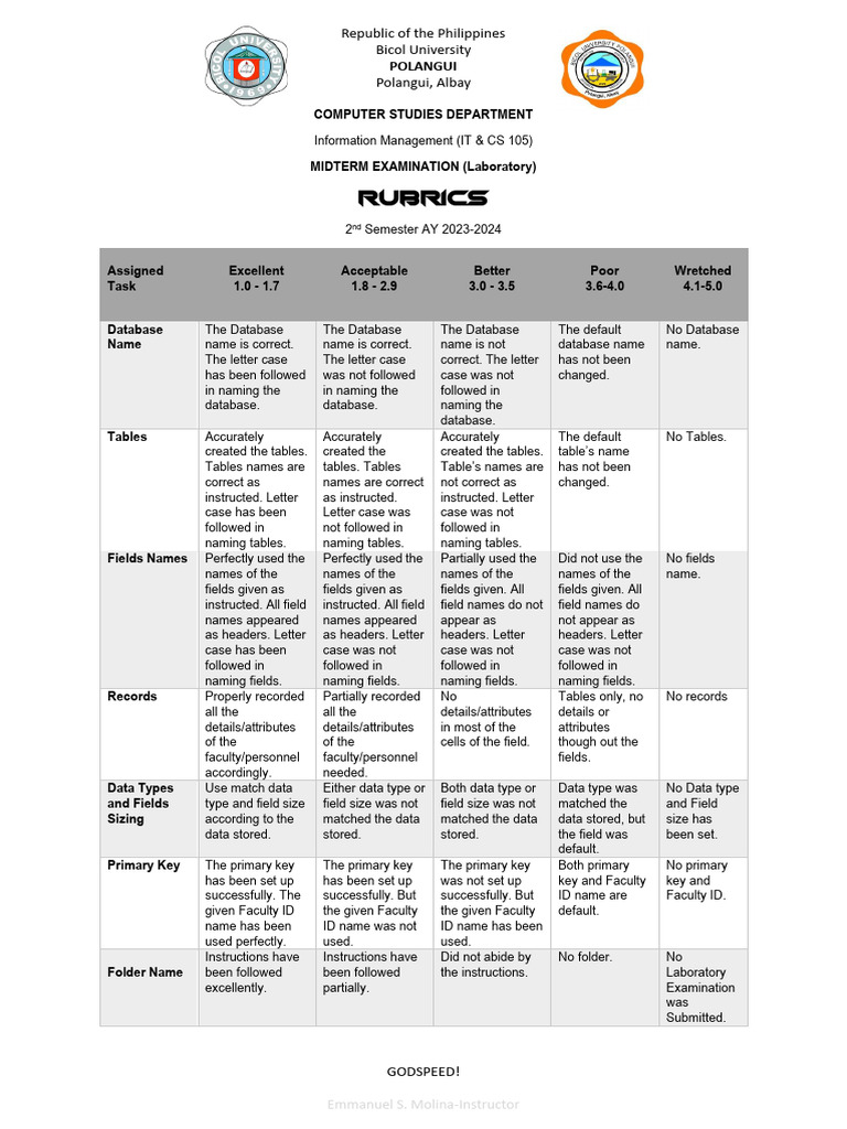 Laboratory Midterm Exam Rubrics | PDF | Computer Data | Information Technology