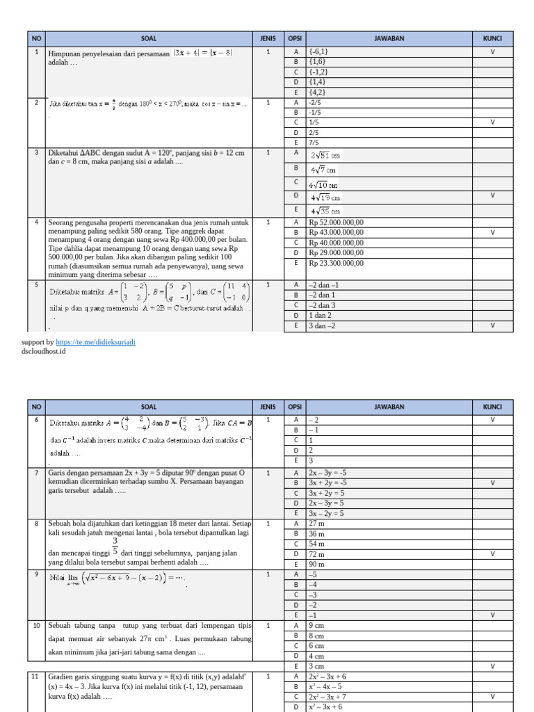 Template Soal Matematika MTK WAJIB UM | PDF