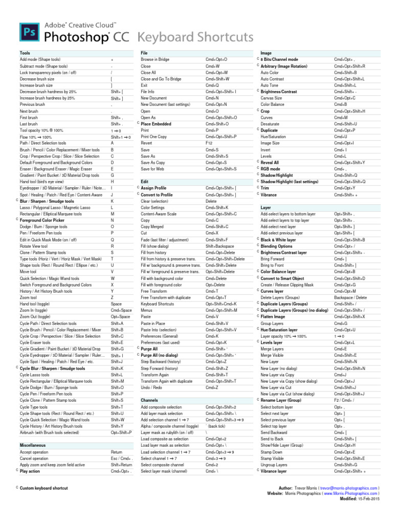 0397 Adobe Photoshop Keyboard Shortcut For Mac | PDF | Artistic ...