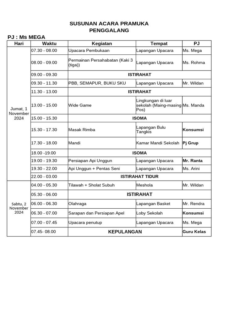 Susunan Acara 1 | PDF