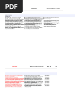 BHW Connect Toolkit Implementation Guide | PDF | Identity Document