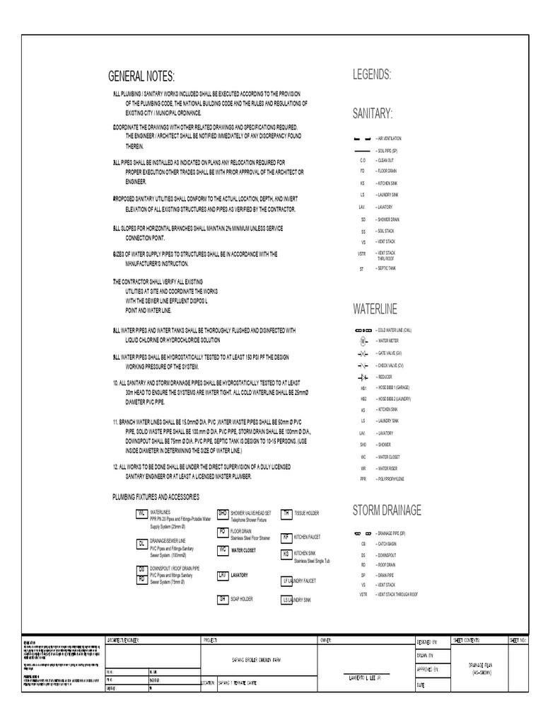 DRAINAGE - LAYOUT - OPTION 11 JUN 4m.roadway (5) - Layout1 | PDF ...