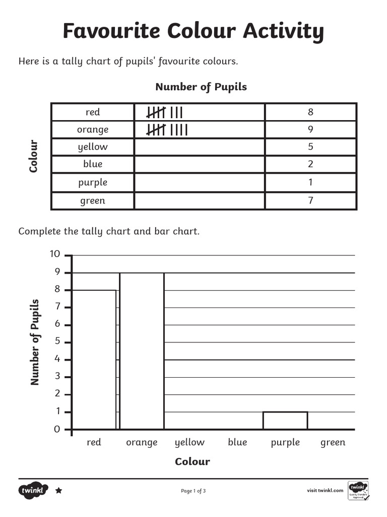 Favorite Color Bar Chart Activity | PDF