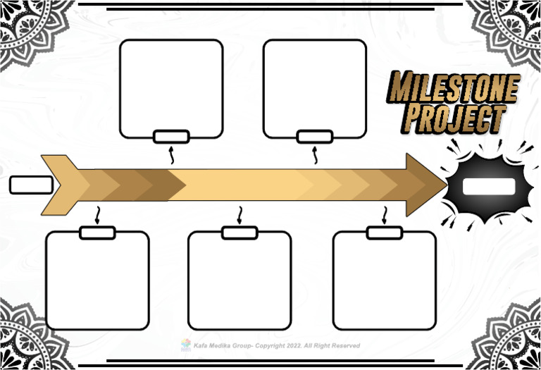 Milestone Project | PDF