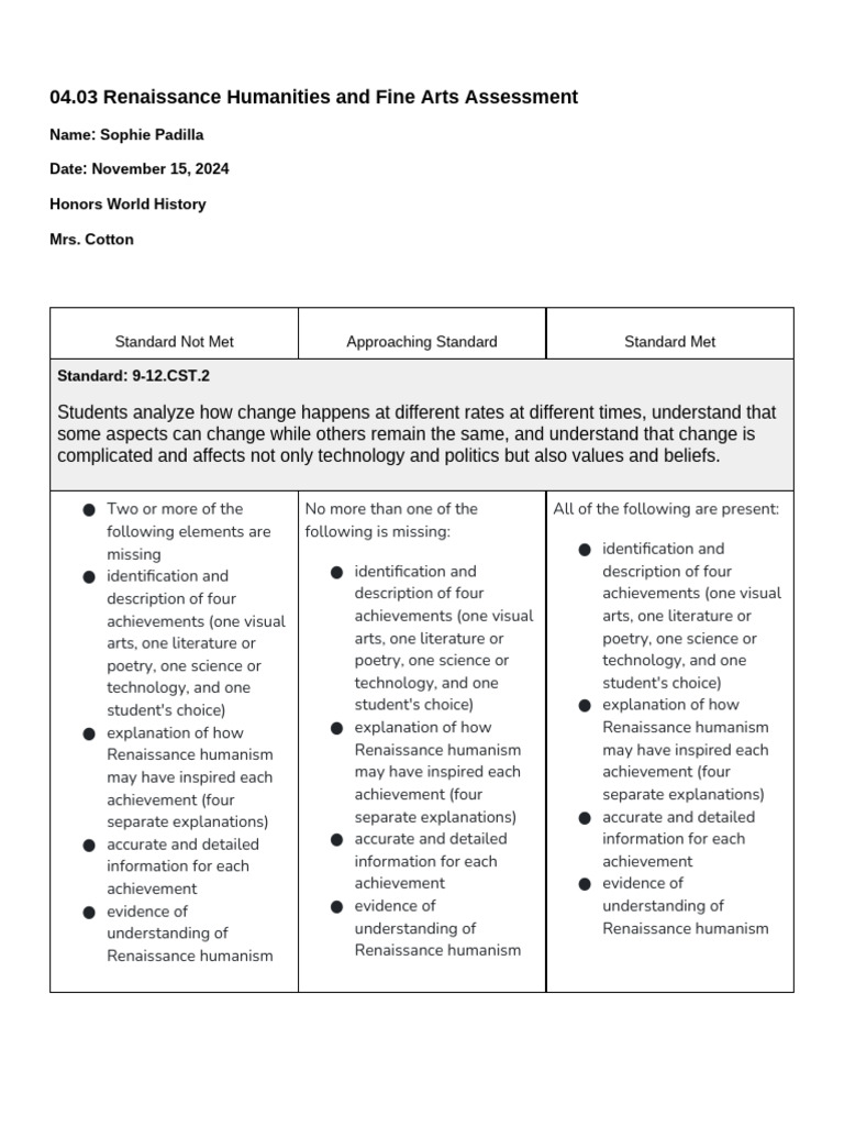 Renaissance Humanities Assessment Guide | PDF | Humanism | Fine Art