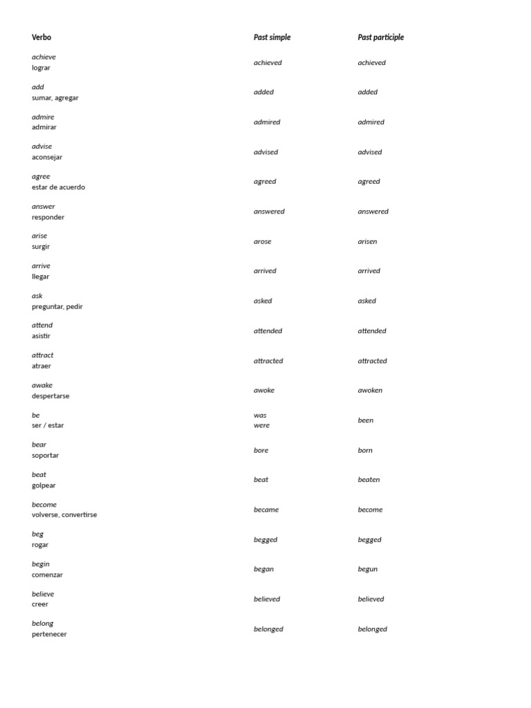 Verbo | PDF | Language Mechanics | Grammar