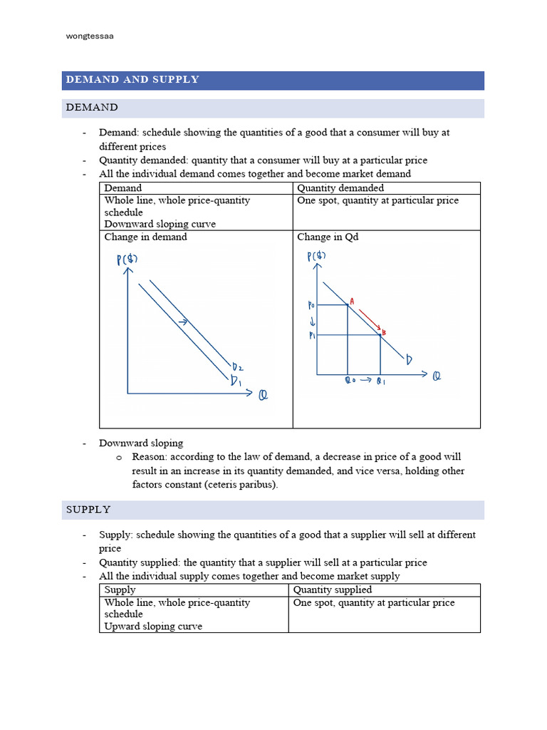 Econ Practice | PDF | Supply And Demand | Economic Equilibrium