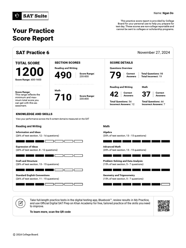 Ndo Sat Practice 6 11272024 | PDF | Sat | Mathematics