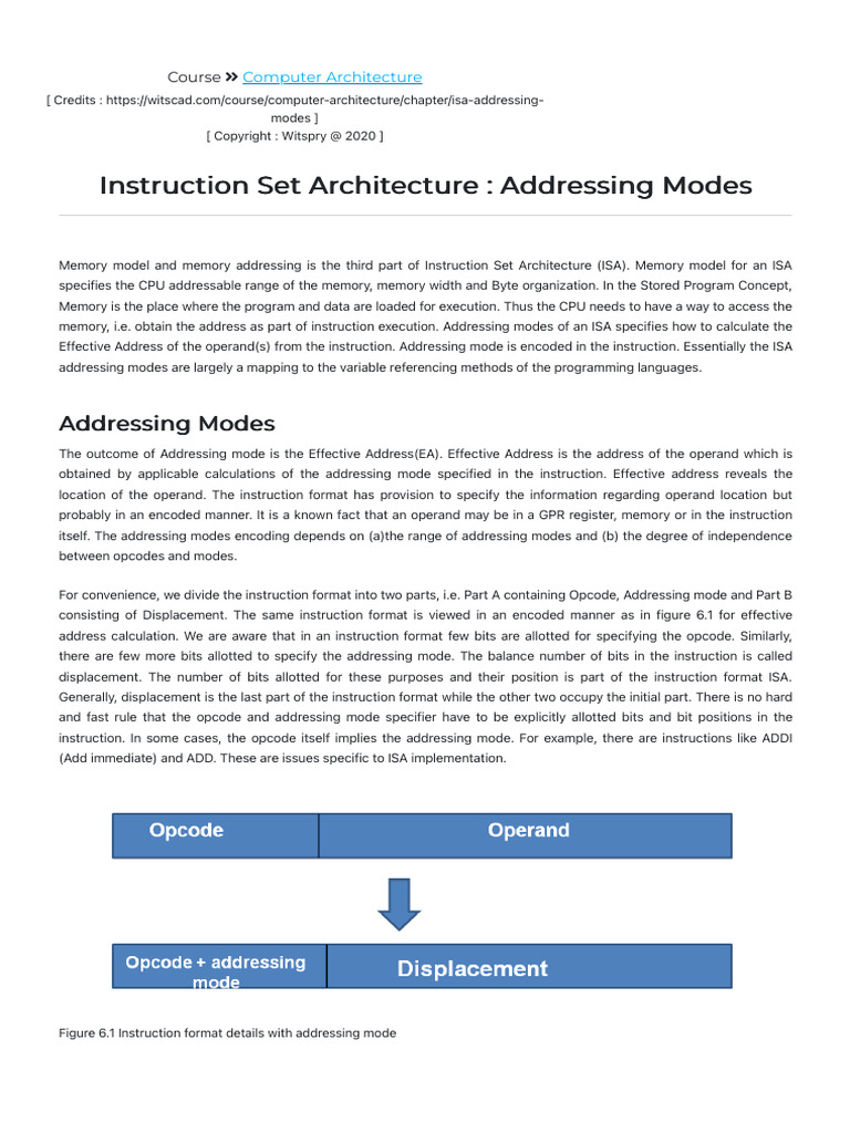 06-Addressing Modes | PDF | Integrated Circuit | Computer Hardware