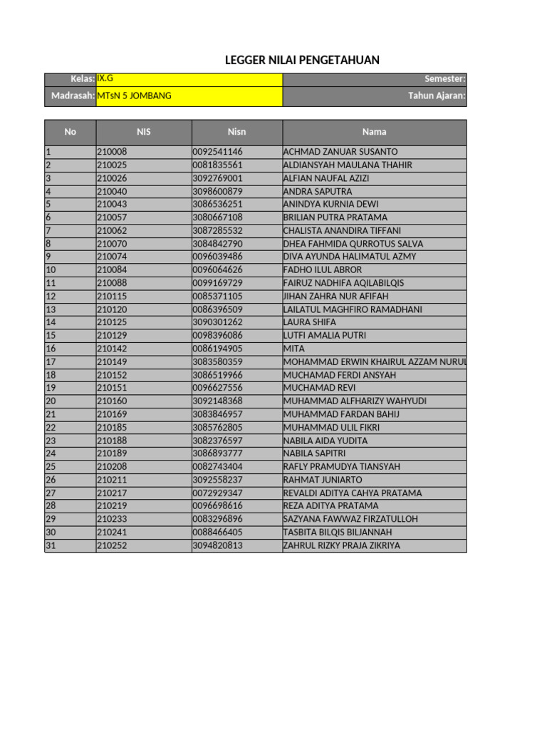 Legger Nilai Kelas Ix.g (4) | PDF