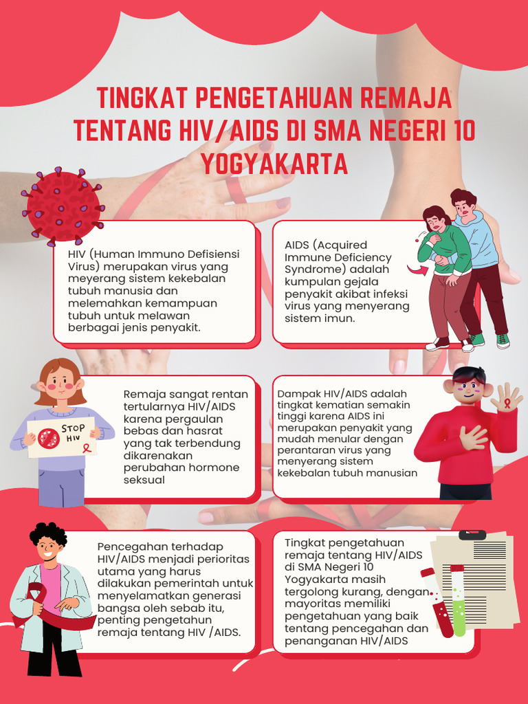 Hiv Aids Poster | PDF