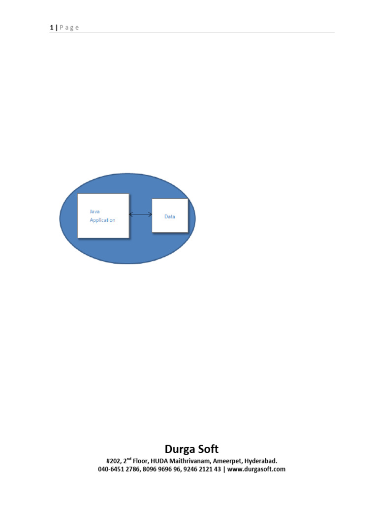 4servlet Development1 | PDF | Web Server | Internet & Web