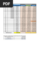 CSO 1980 Mortality Table at 4% Interest | PDF