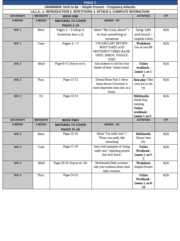 Intermediate Program CPT | PDF | Linguistic Morphology | Language Mechanics