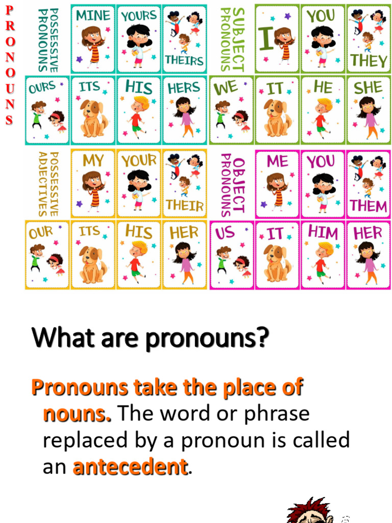 Understanding Pronouns and Their Usage | PDF | Pronoun | Grammatical Gender