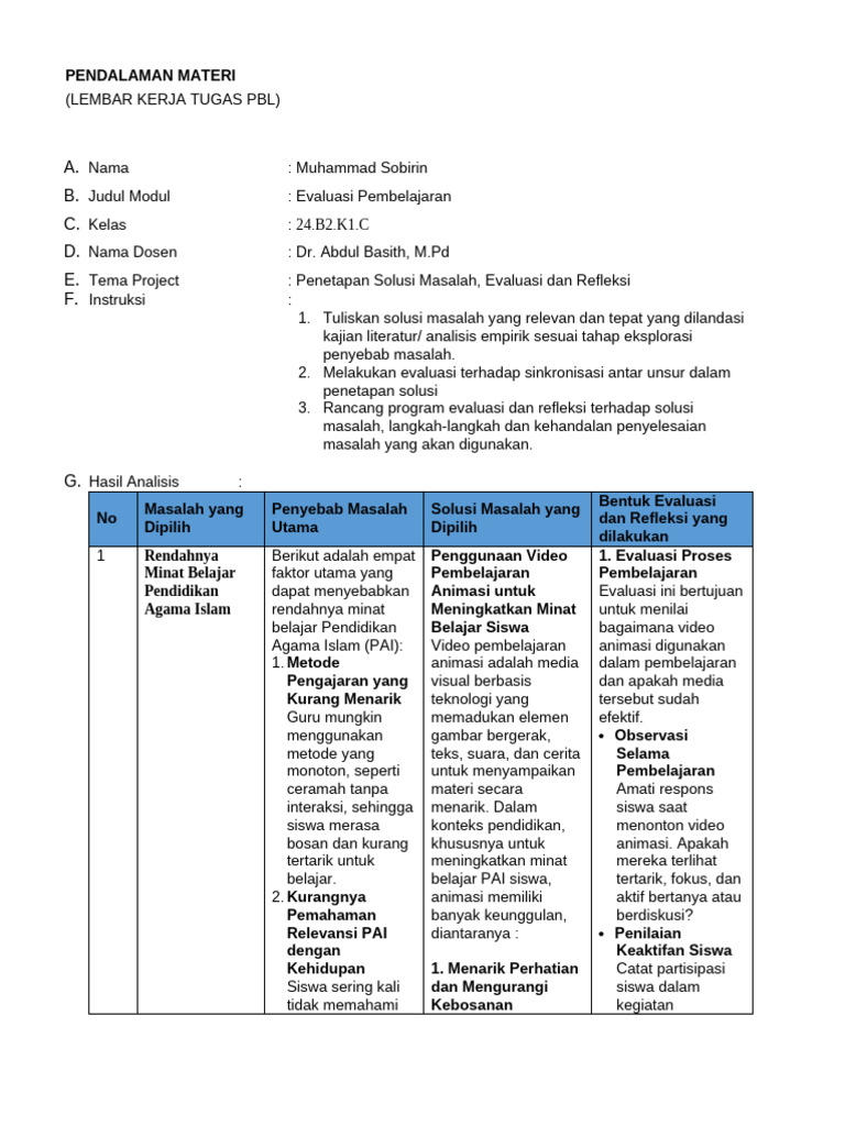 LK - TUGAS PBL-Modul Pedagogik-Tema Project 4-K1-Penetapan Solusi Masalah Dan Refleksi | PDF