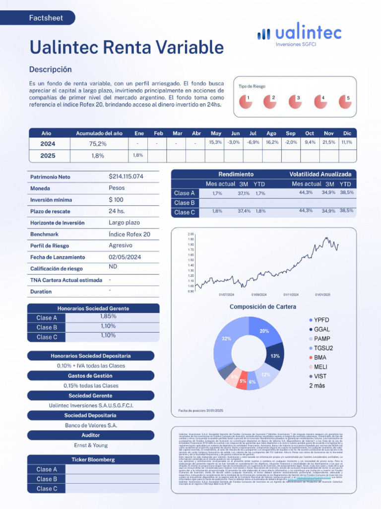 Factsheet Ualintec Renta Variable - Enero 2025 | PDF | Fondo de ...