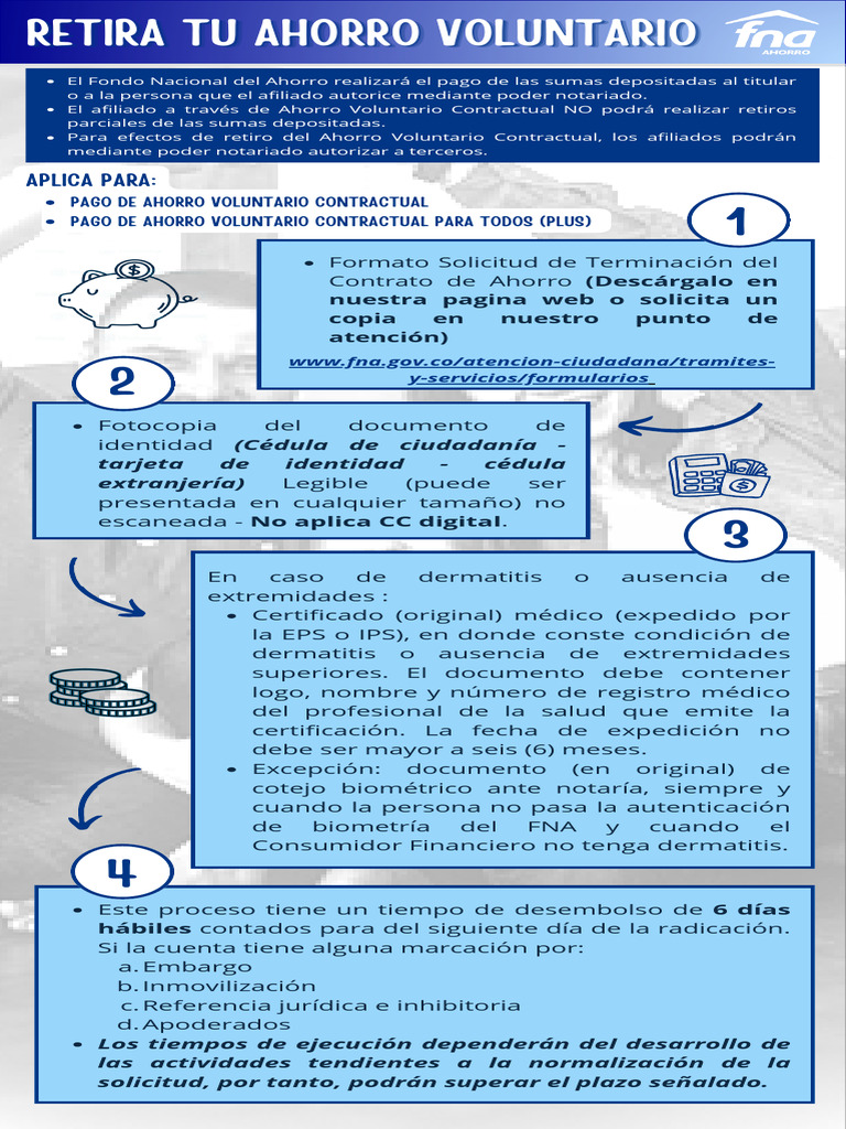 Avc Retiropa Infograf | PDF