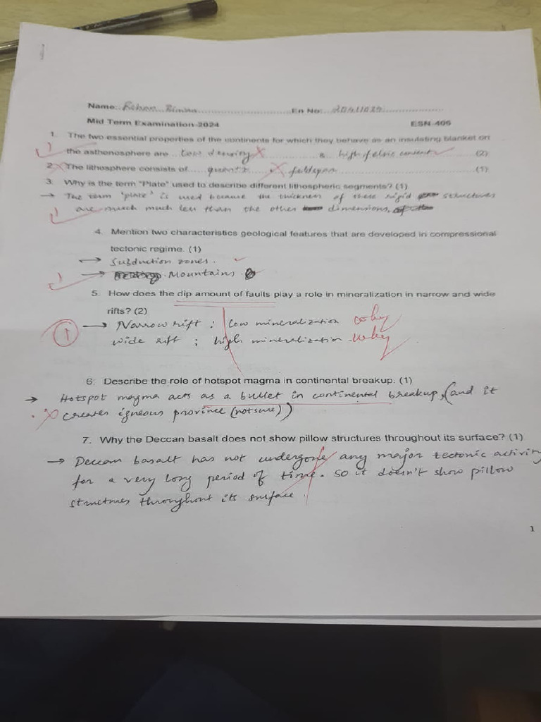 Pitamber Paper | PDF