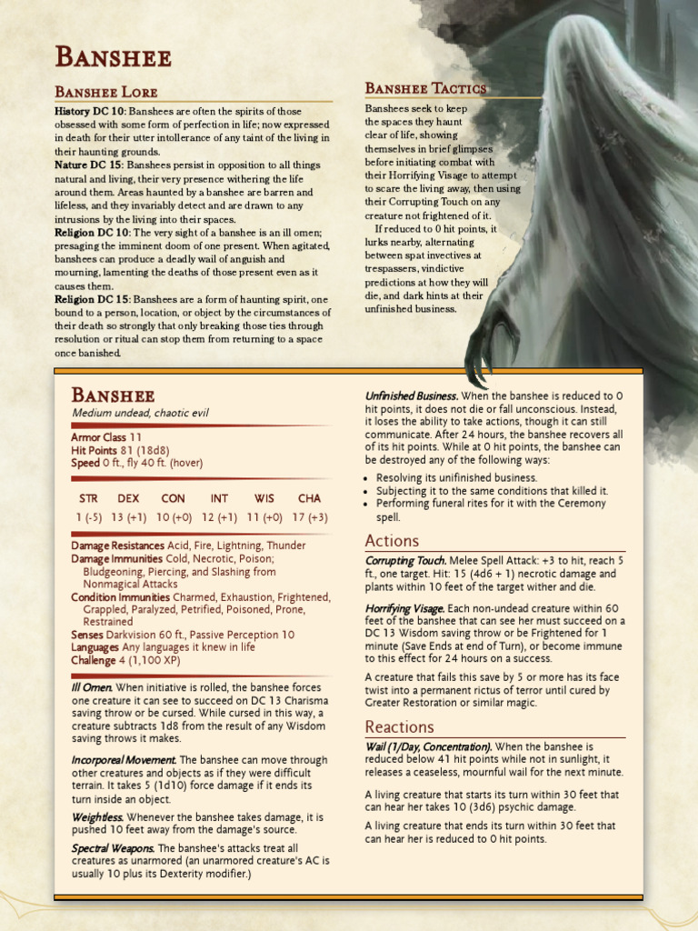 Banshee - The Homebrewery | PDF