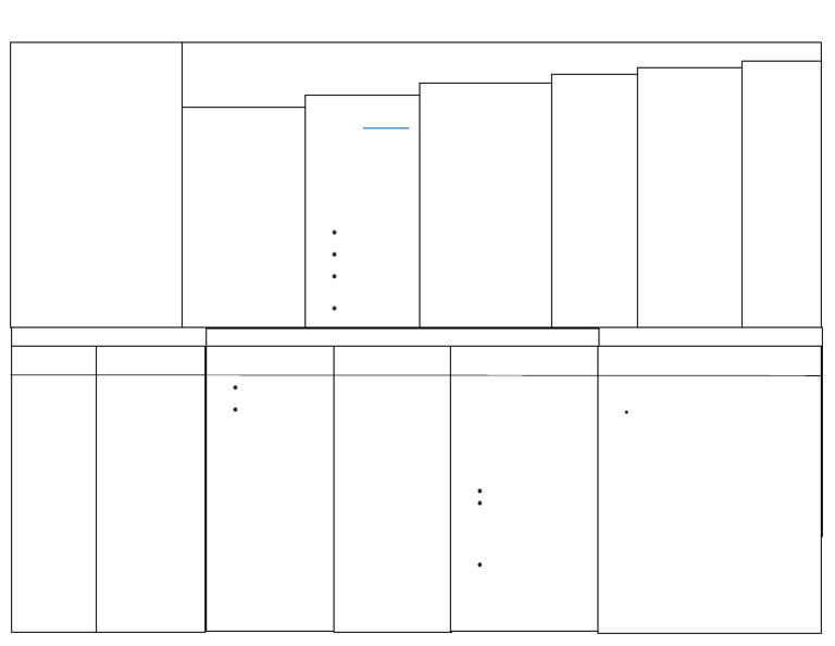 HNE RN Postérmino | PDF | El embarazo | Parto