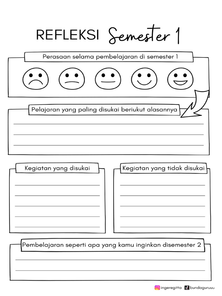REFLEKSI SEMESTER 1 2023-2024 Kelas 1 | PDF