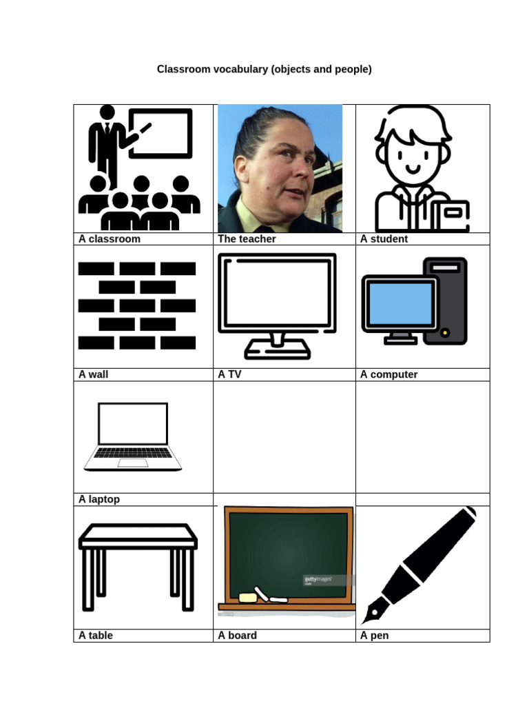 Classroom Language Vocabulary | PDF