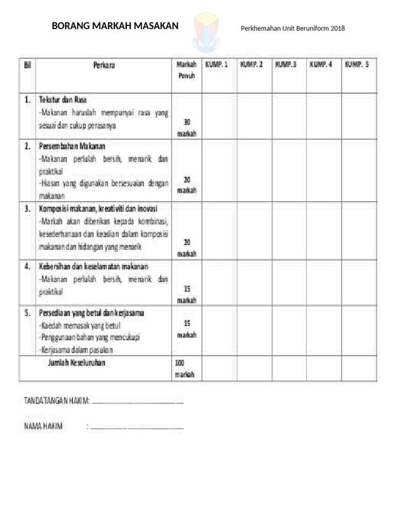 Borang Markah Binaan Gadget 2018 | PDF