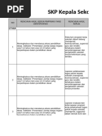 Tutorial Pengisian E-SKP | PDF