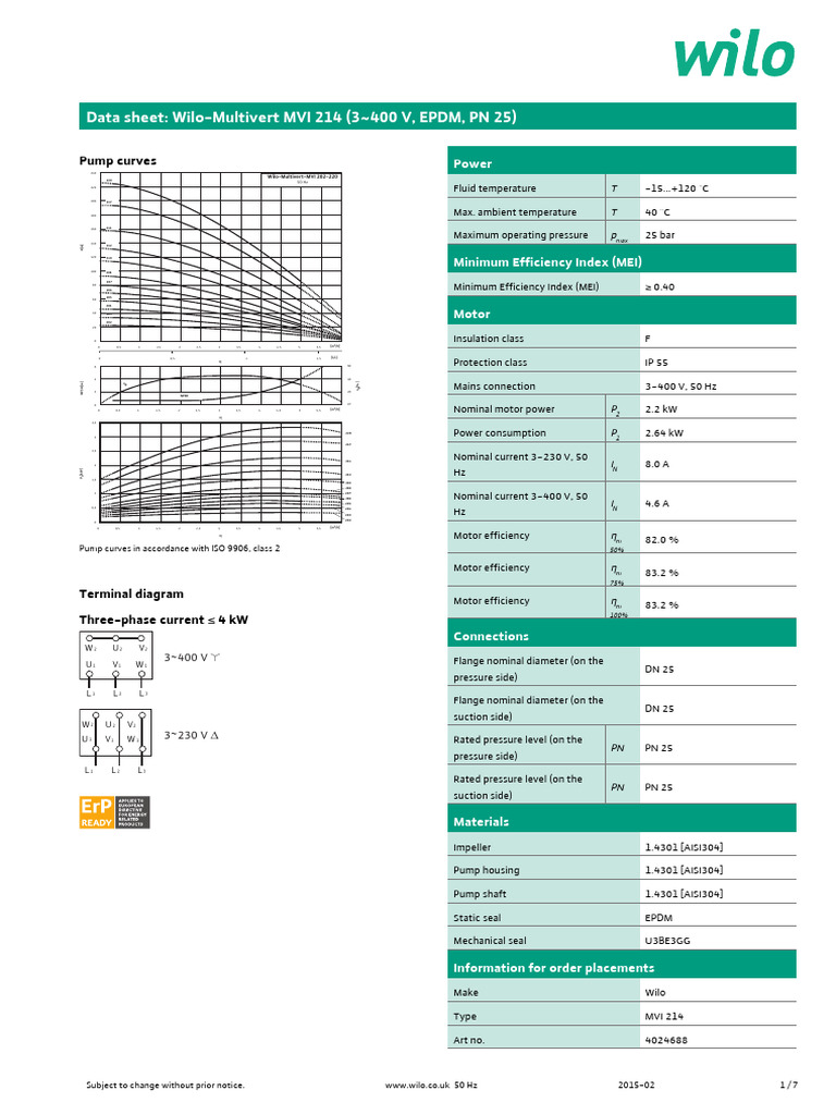 Data Sheet: Wilo-Multivert MVI 214 (3 400 V, EPDM, PN 25) : Pump Curves | PDF | Pump | Hydraulics