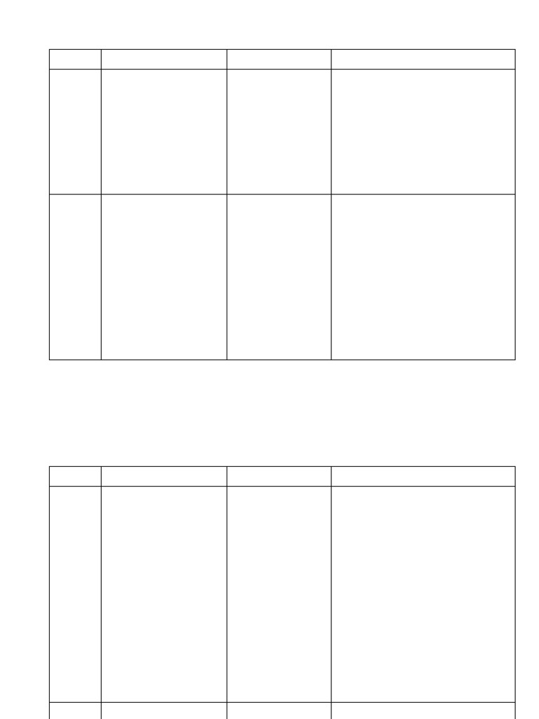 GE3 - Speaking Handout 9 For Ss - Part 2 | PDF | Invention
