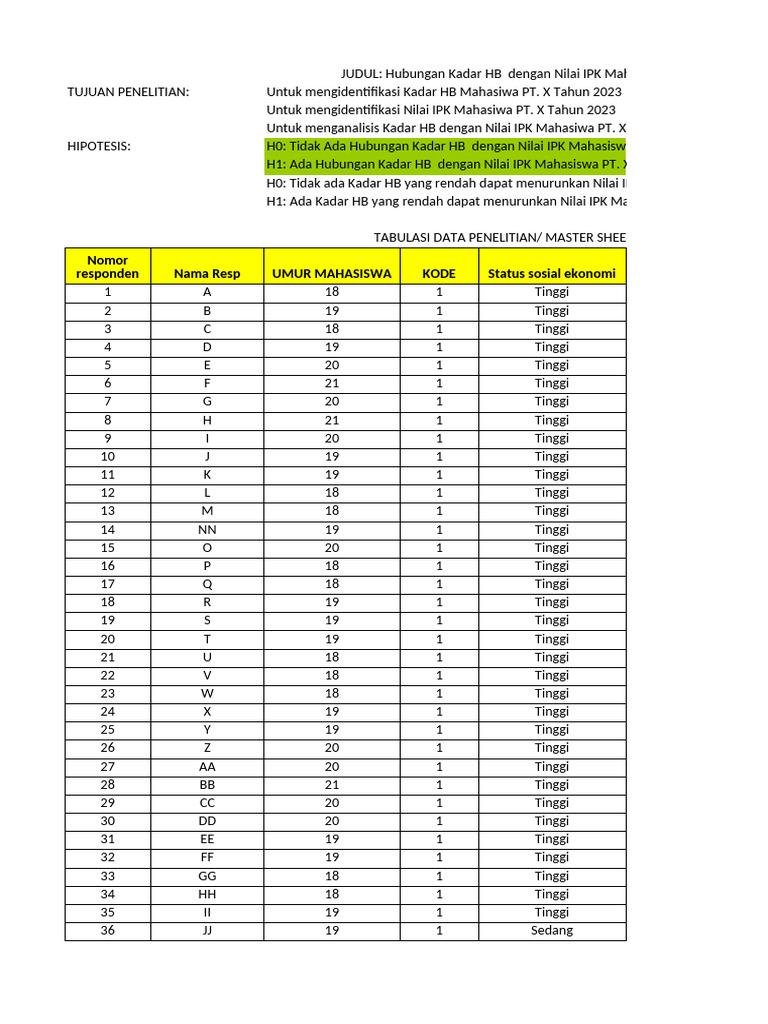 Tabulasi Data HB Dan Ipk Up | PDF