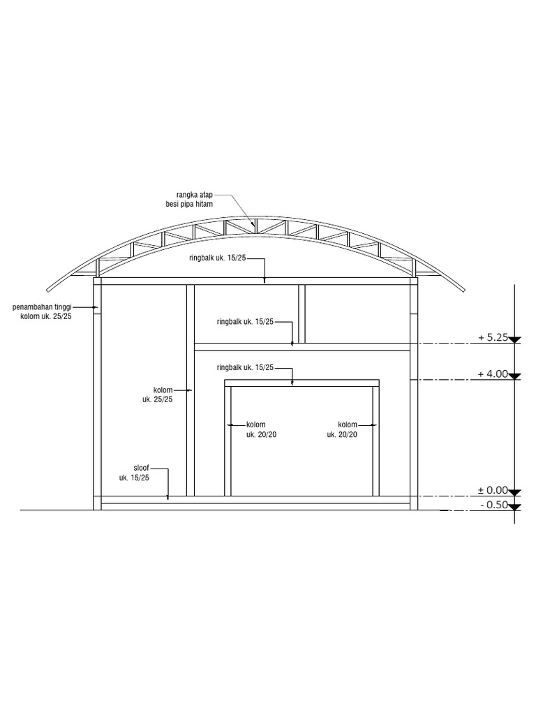 Rangka Atap Besi Pipa Hitam | PDF