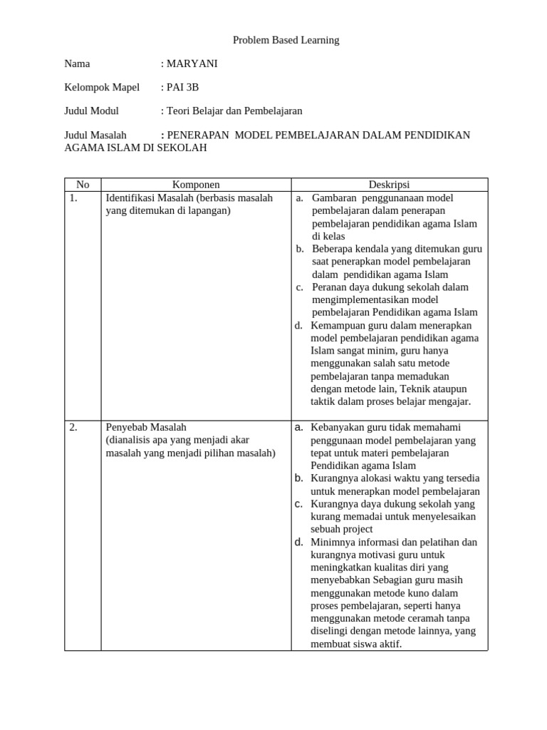 Problem Based Learning. | PDF