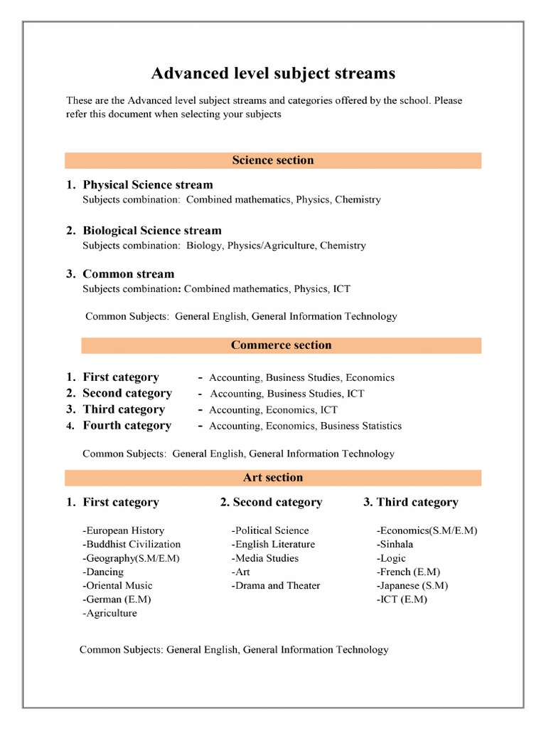 Advanced Level Subject Streams 21 23 | PDF