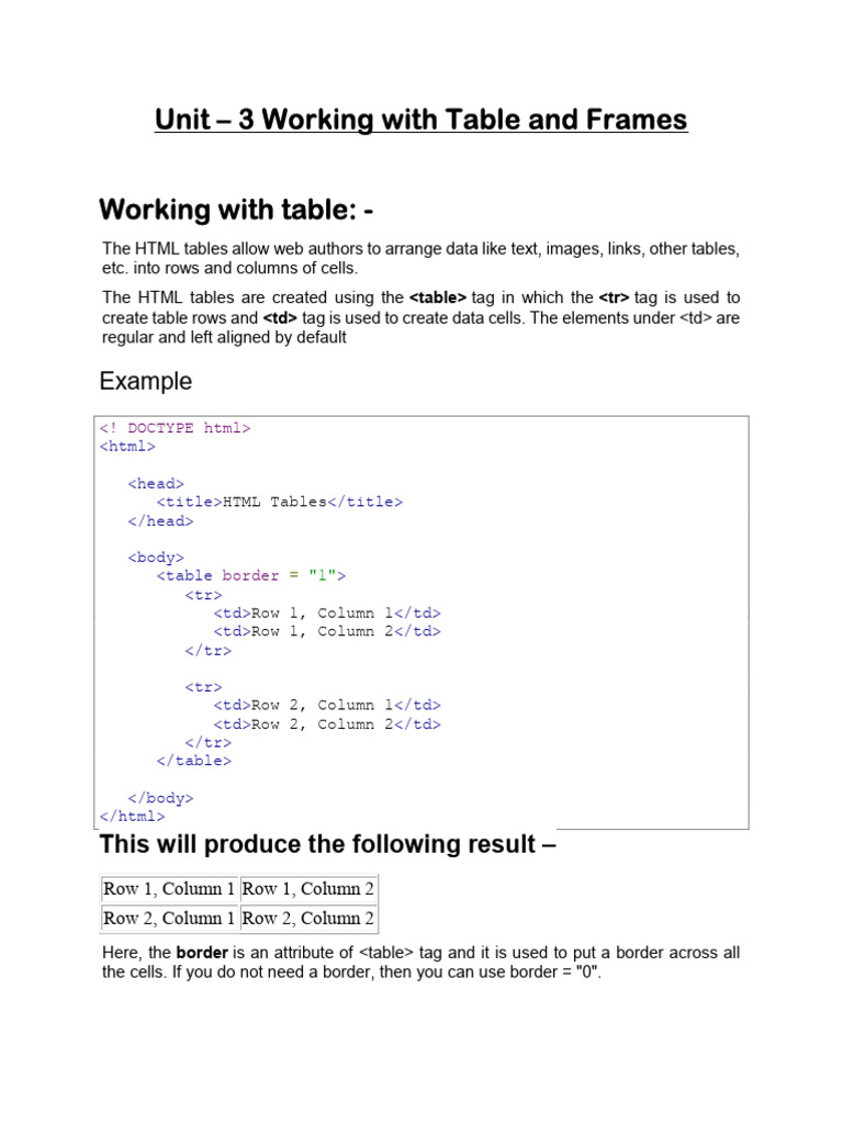 BWD Unit-3 (1) | PDF | Html Element | Html