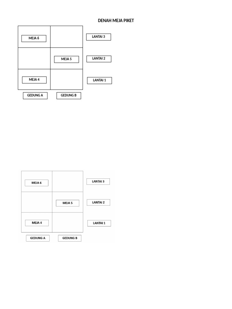Denah Meja Piket | PDF